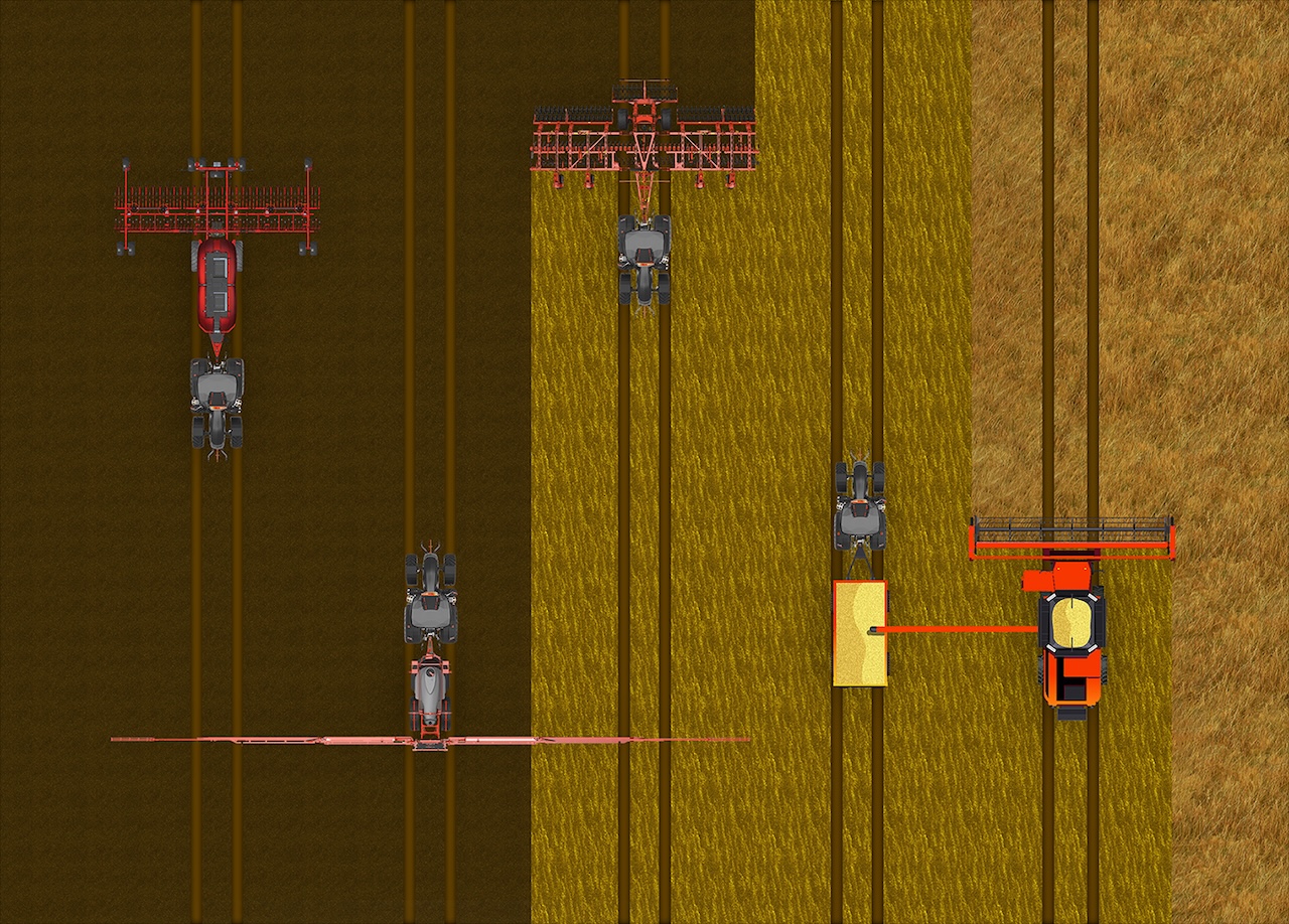 12.5m discs added for CTF systems - Tillage and Soils - best practice ...